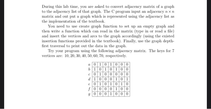 Solved During This Lab Time You Are Asked To Convert