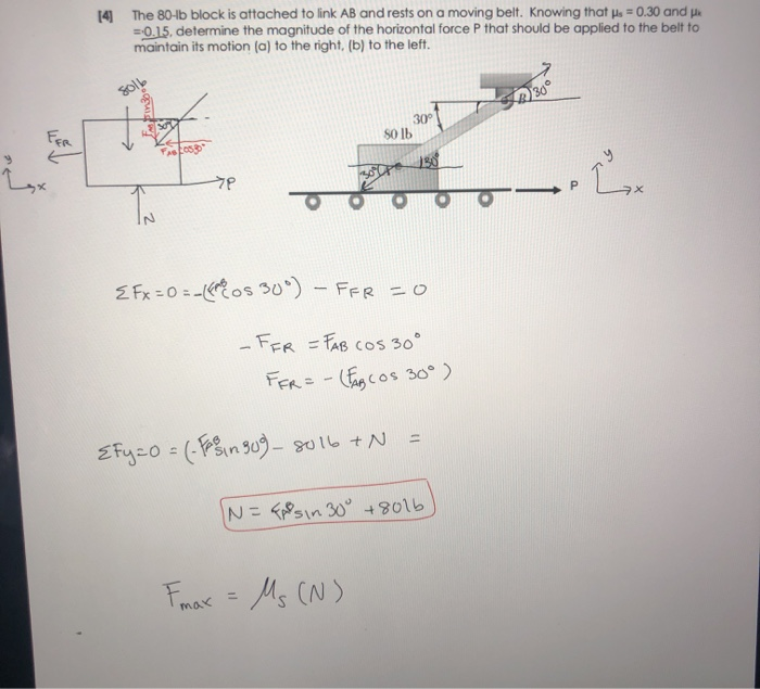 Solved The 80-lb block is attached to link AB and rests on a | Chegg.com