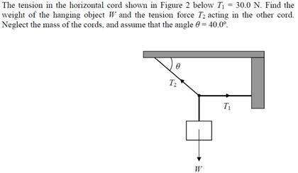 Solved The tension in the horizontal cord shown in Figure 2 | Chegg.com
