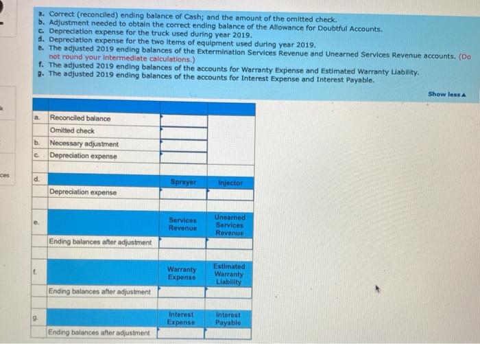 Solved Bug-Off Exterminators provides pest control services | Chegg.com