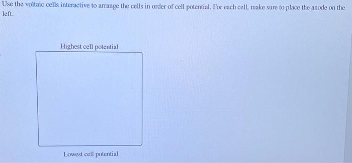 Solved Use the voltaic cells interactive to arrange the | Chegg.com