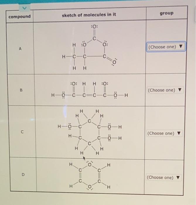 Solved Sort the molecular compounds in the table into groups | Chegg.com
