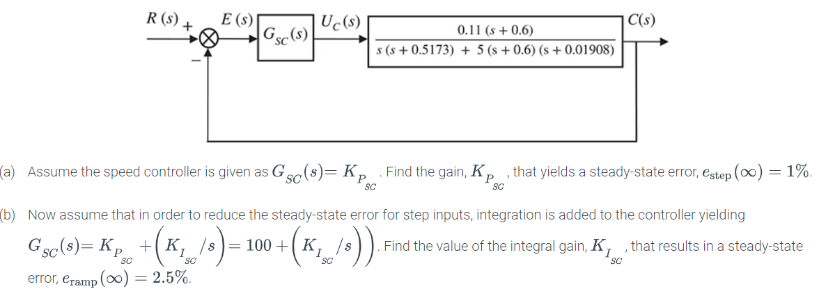(a) ﻿Assume the speed controller is given as | Chegg.com