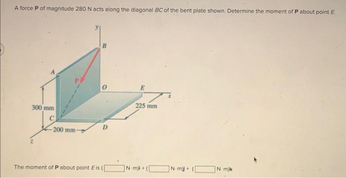 Solved A force P of magnitude 280 N acts along the diagonal | Chegg.com