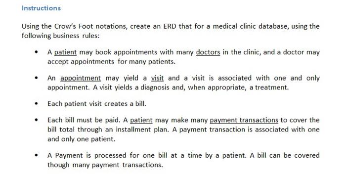 Solved Creating an entity relationship | Chegg.com