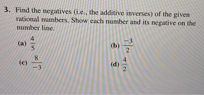 Solved 3. Find the negatives (i.e., the additive inverses) | Chegg.com
