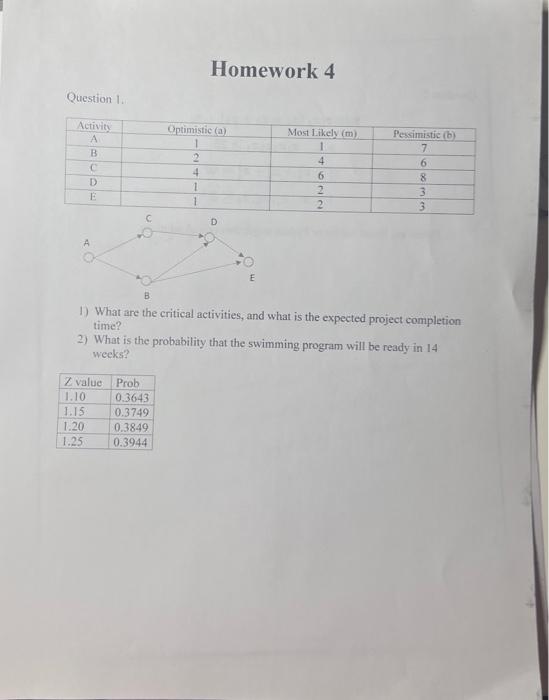 Solved Homework 4 Question 1 1 What Are The Critical