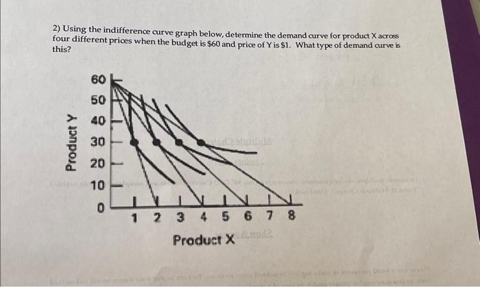Solved 2) Using the indifference curve graph below, | Chegg.com