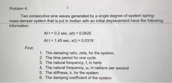 Solved Problem 4: Two consecutive sine waves generated by a | Chegg.com