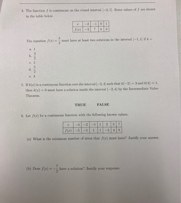 Solved 4. The function f is continuous on the closed | Chegg.com