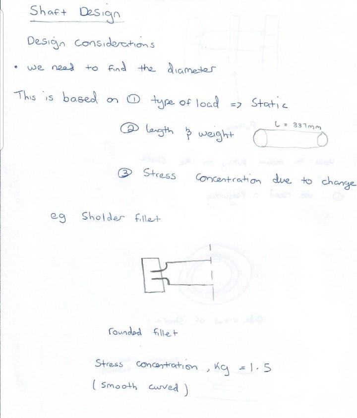 Solved Shaft Design Design considerations we need to find | Chegg.com
