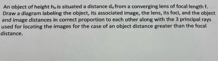 Solved An object of height h0 is situated a distance d0 from | Chegg.com