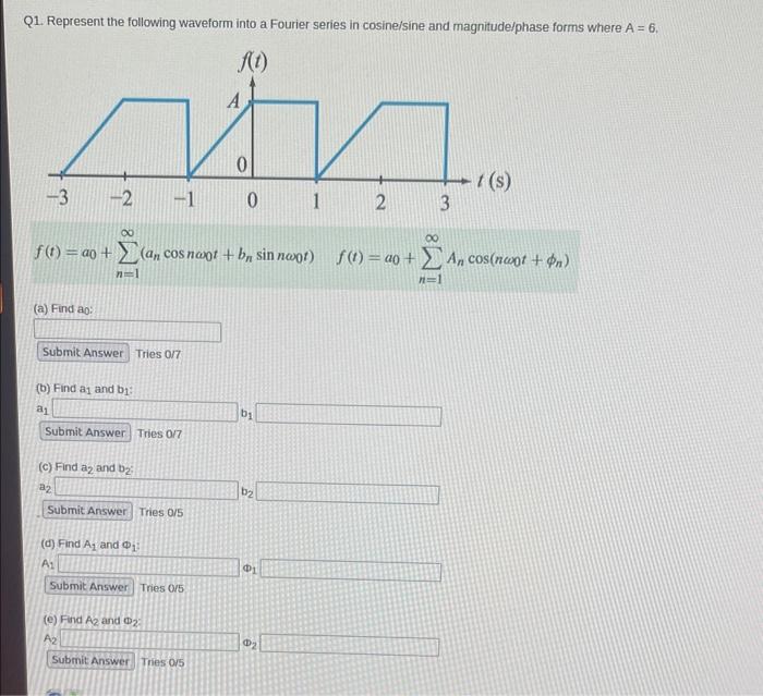 Solved Q1. Represent the following waveform into a Fourier | Chegg.com