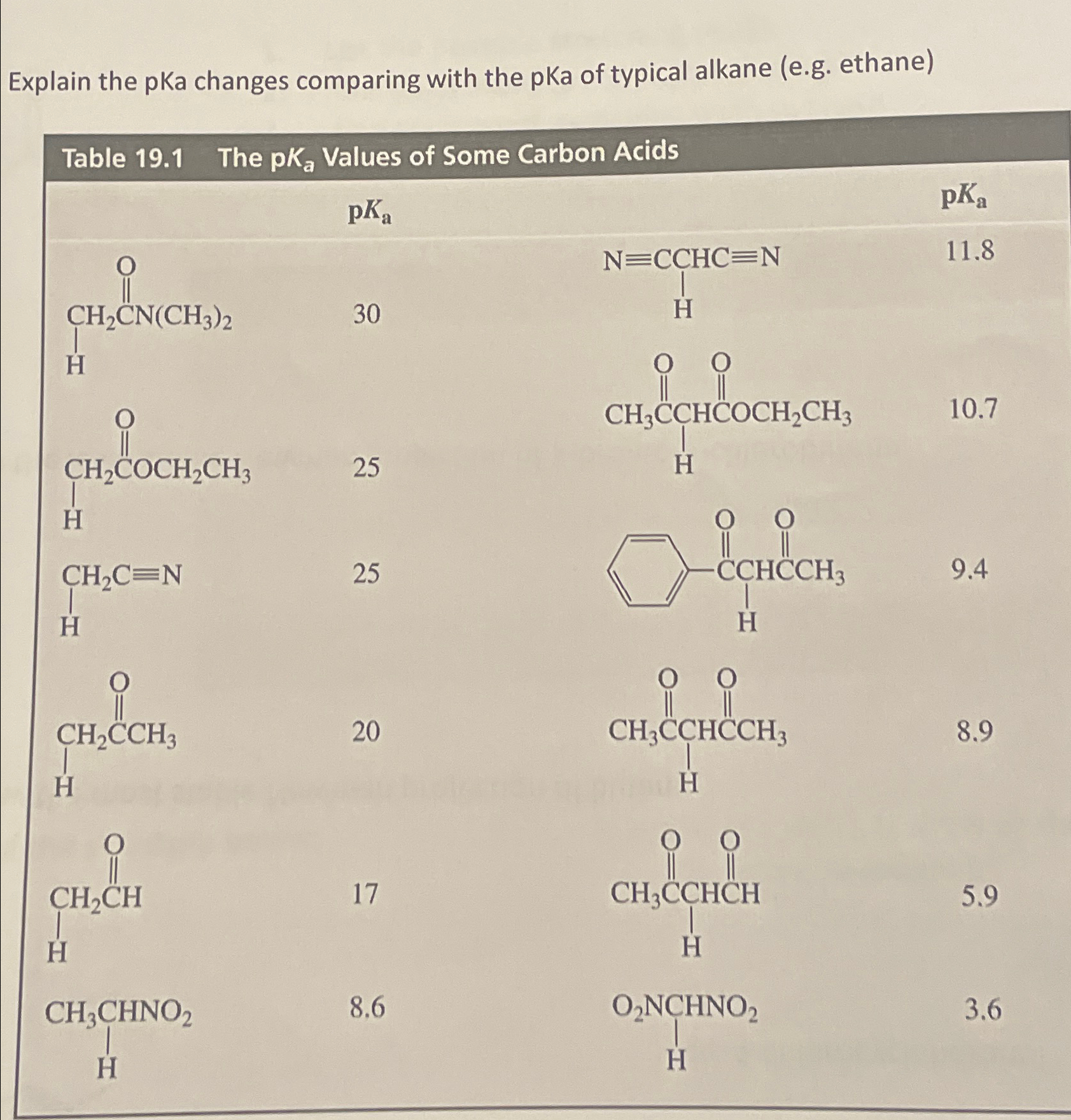 Solved Explain the pKa changes comparing with the pKa of | Chegg.com