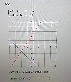 Solved 2x-y=-5-4x-3y=25A) ﻿What is the solution of the | Chegg.com