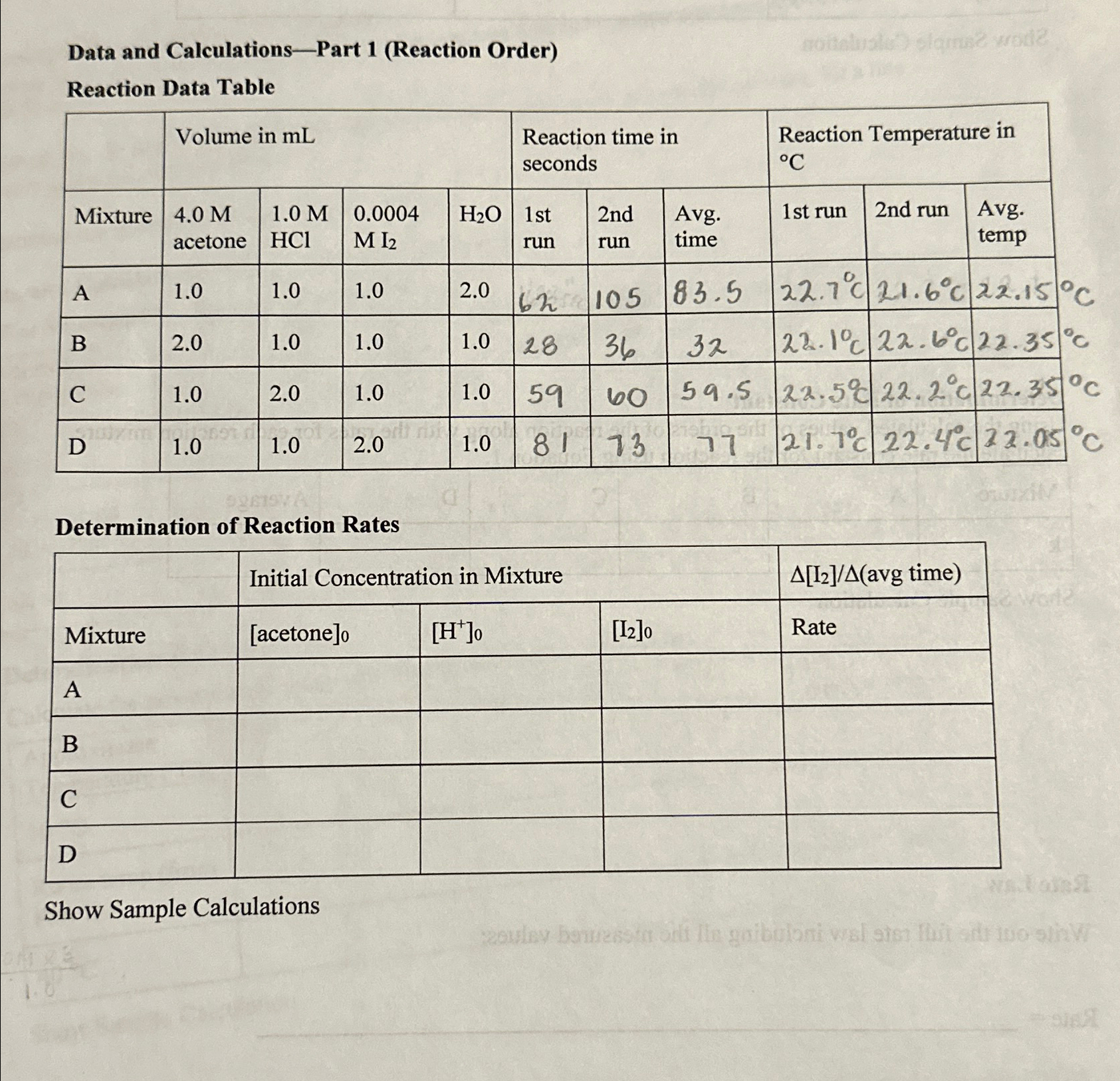 Data and Calculations-Part 1 (Reaction Order)Reaction | Chegg.com