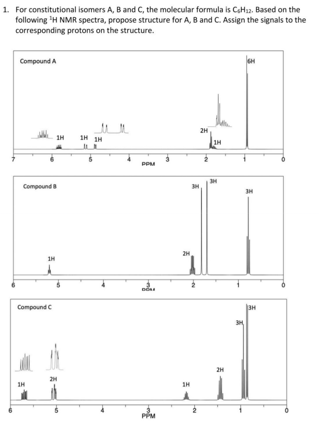 Solved For constitutional isomers A,B ﻿and C, ﻿the molecular | Chegg.com
