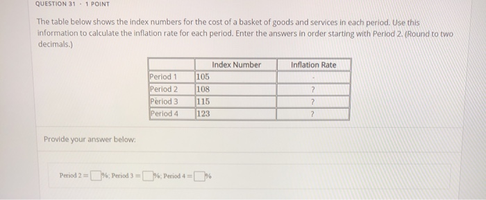 Solved QUESTION 31 . 1 POINT The table below shows the index | Chegg.com