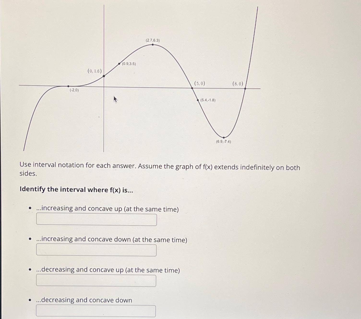 Solved Use interval notation for each answer. Assume the | Chegg.com