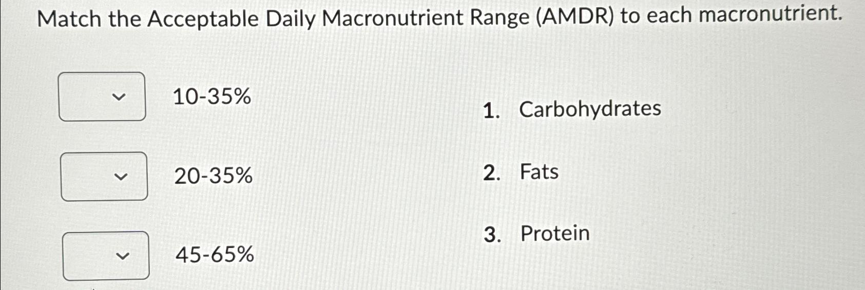 Solved Match the Acceptable Daily Macronutrient Range (AMDR) | Chegg.com