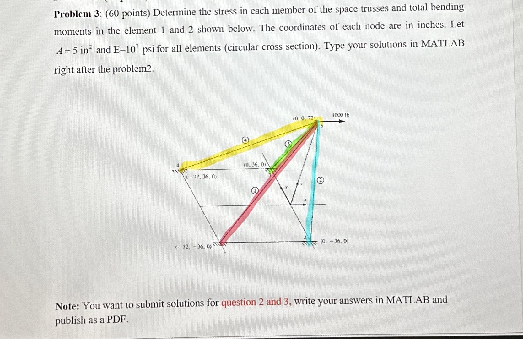 Solved Problem 3: (60 ﻿points) ﻿Determine the stress in each | Chegg.com