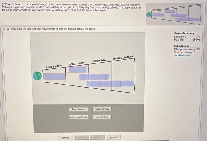 Solved (17\%) Problem 6: Arange the "rungs" of the cosmic | Chegg.com