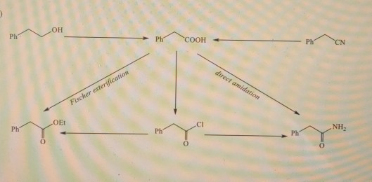 Solved U C RNE Fill in the missing reactants, products, or | Chegg.com
