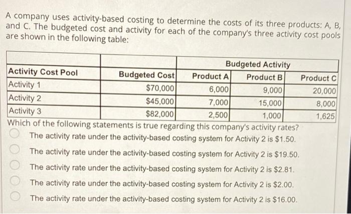 Solved A company uses activity-based costing to determine | Chegg.com