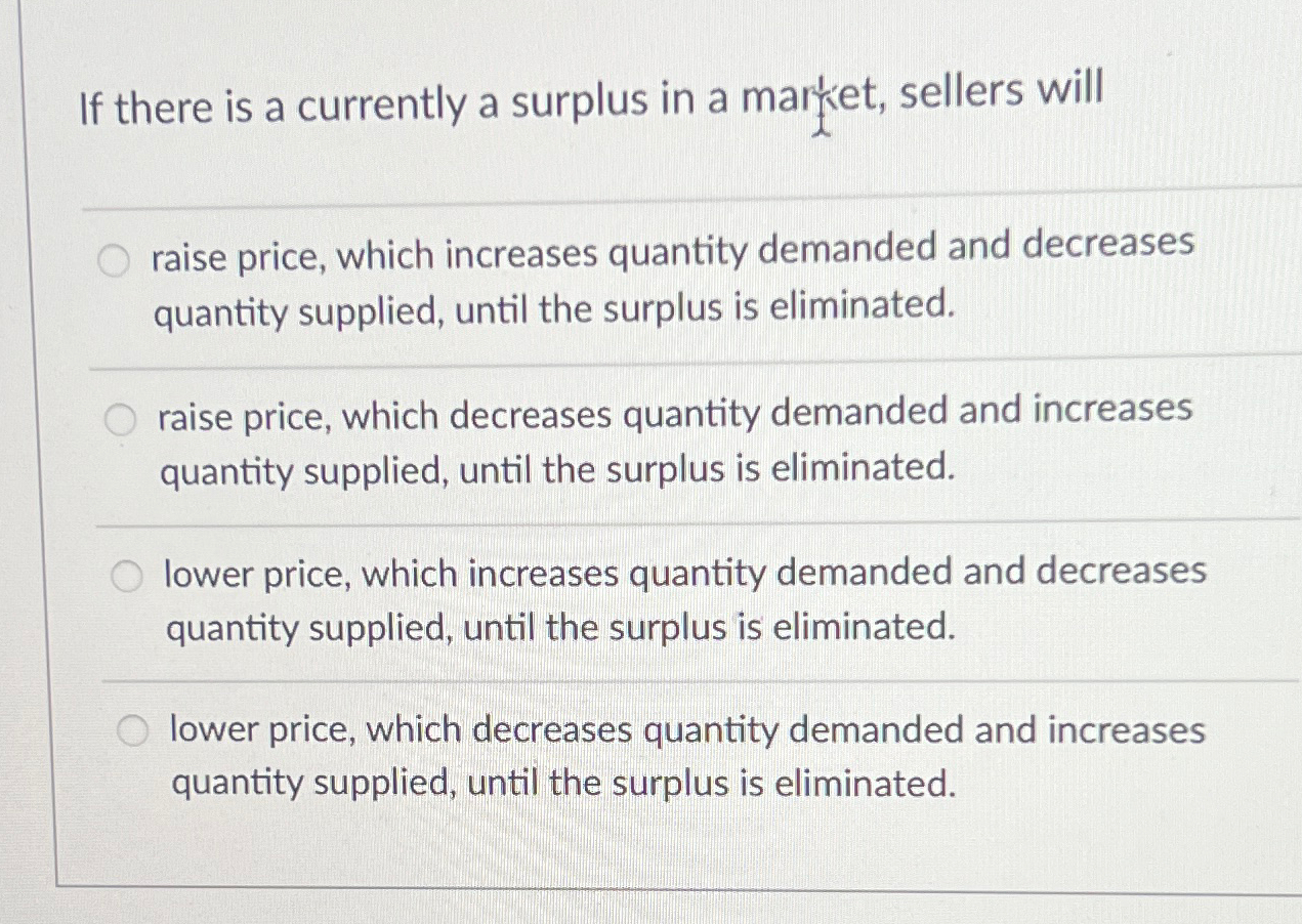 Solved If there is a currently a surplus in a market, | Chegg.com