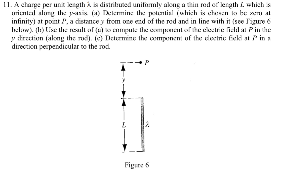 Solved A charge per unit length λ ﻿is distributed uniformly | Chegg.com