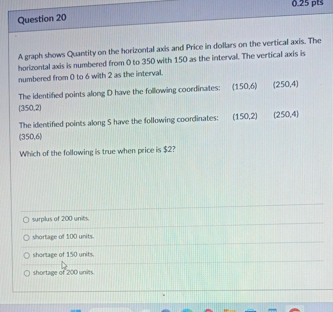 Solved A graph shows Quantity on the horizontal axis and | Chegg.com