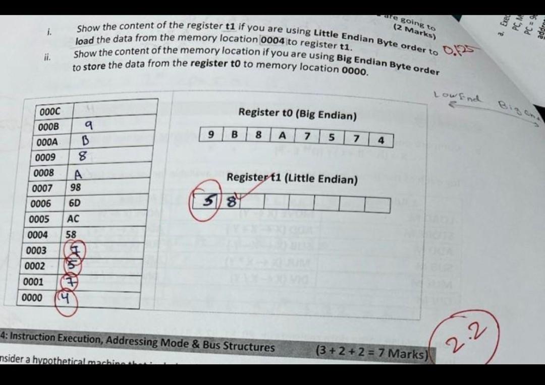 Solved i. Show the content of the register t1 if you are | Chegg.com