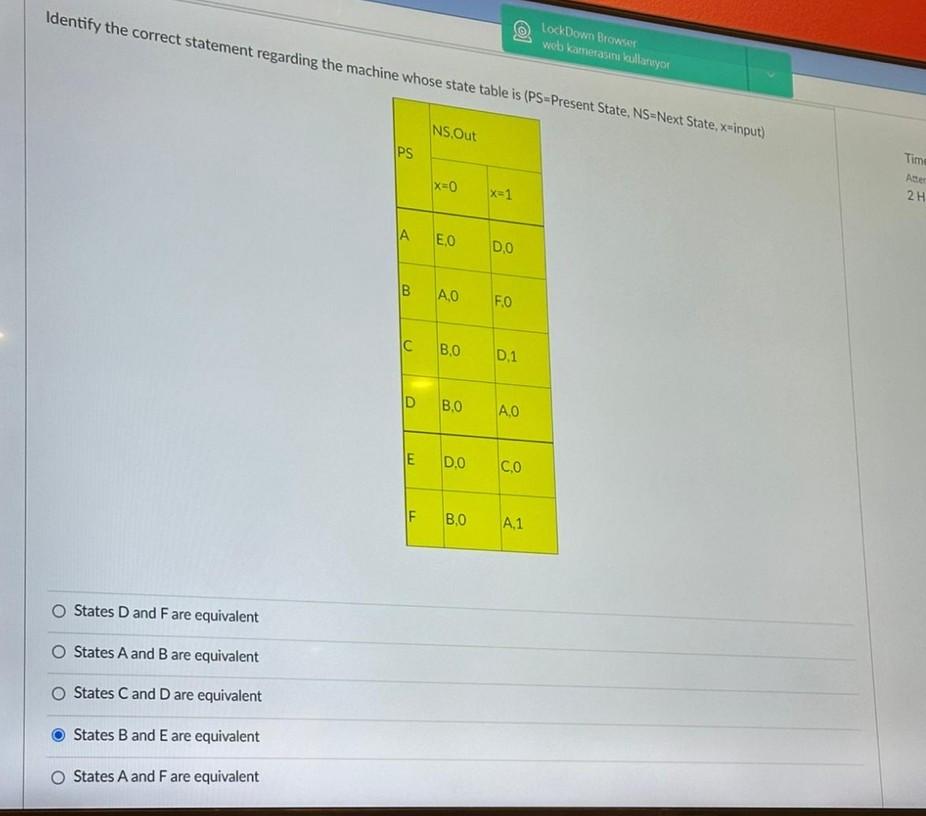 Solved Identify the correct statement regarding the machine | Chegg.com