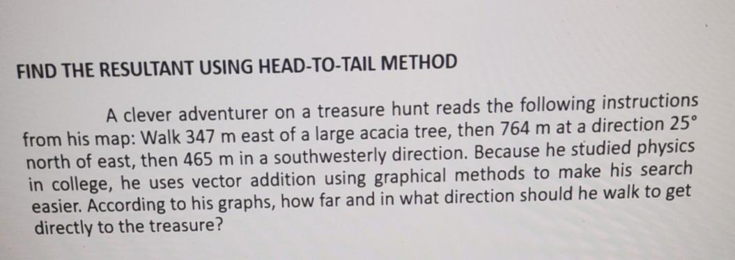 Solved FIND THE RESULTANT USING HEAD-TO-TAIL METHOD A clever | Chegg.com