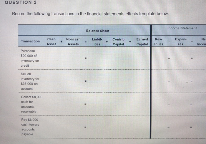 Solved QUESTION 2 . Record the following transactions in the | Chegg.com Solved QUESTION 2 . Record the following transactions in the | Chegg.com