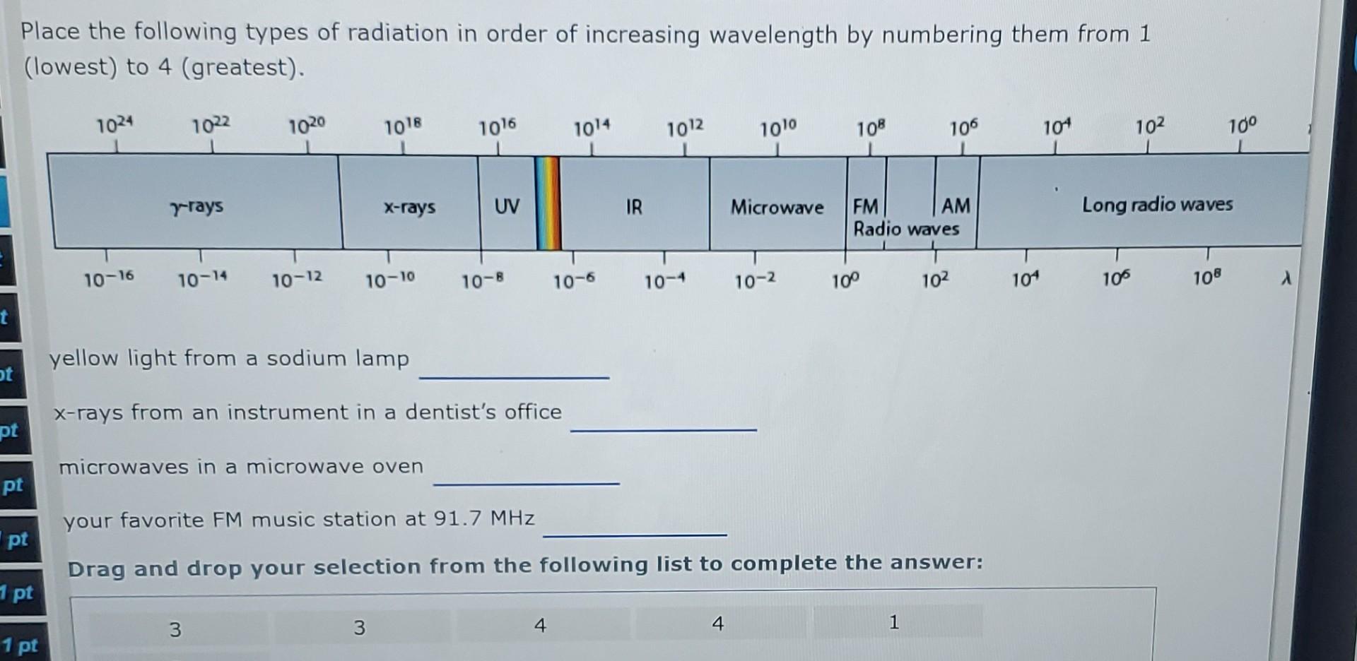 Solved Place the following types of radiation in order of | Chegg.com