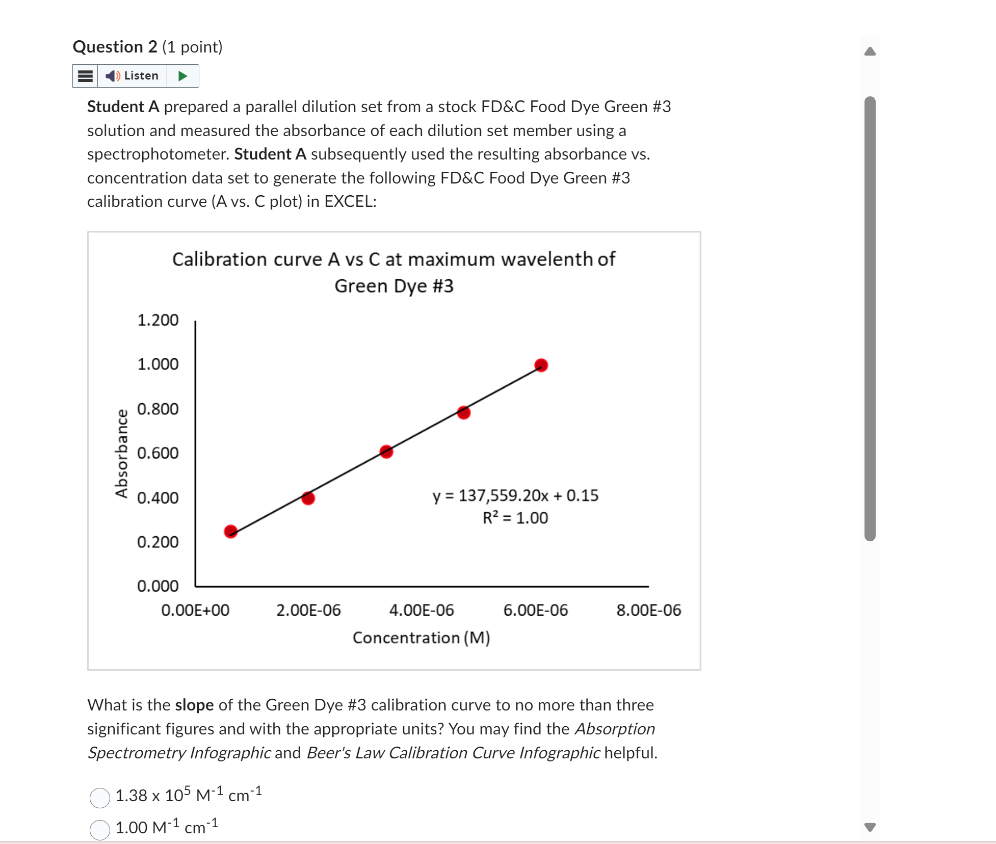 Solved Question 2 (1 ﻿point)Student A prepared a parallel | Chegg.com