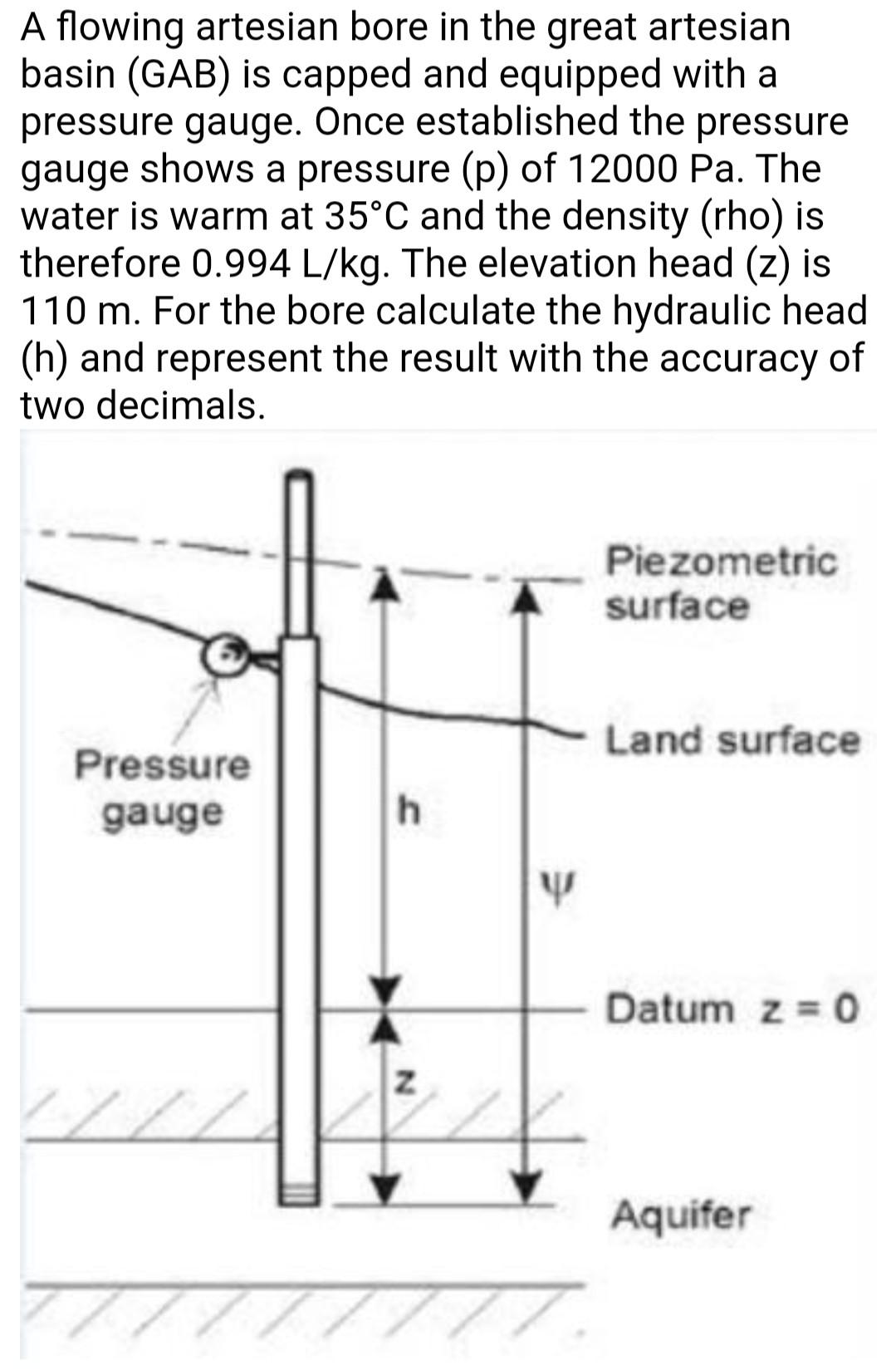 Solved A flowing artesian bore in the great artesian basin | Chegg.com