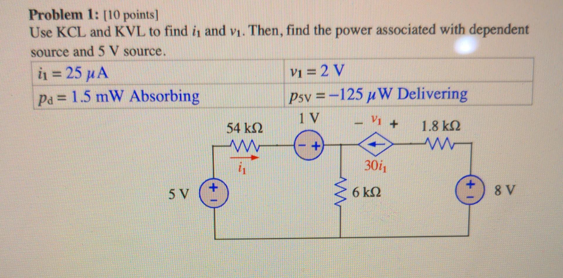 Solved Problem 1: [10 points] Use KCL and KVL to find i1 and | Chegg.com