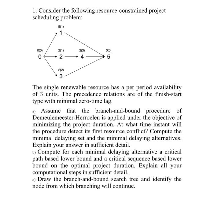 Solved 1. Consider the following resource-constrained | Chegg.com