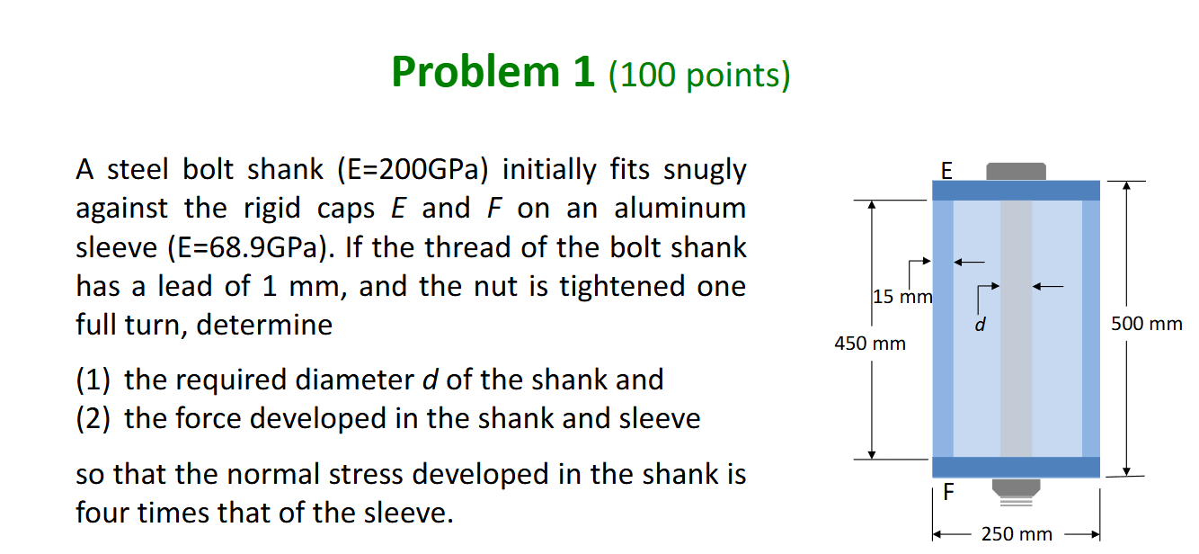 Solved Problem 1 (100 ﻿points)A steel bolt shank | Chegg.com