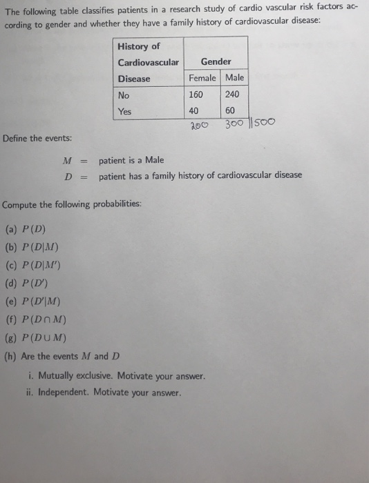 Solved The following table classifies patients in a research | Chegg.com
