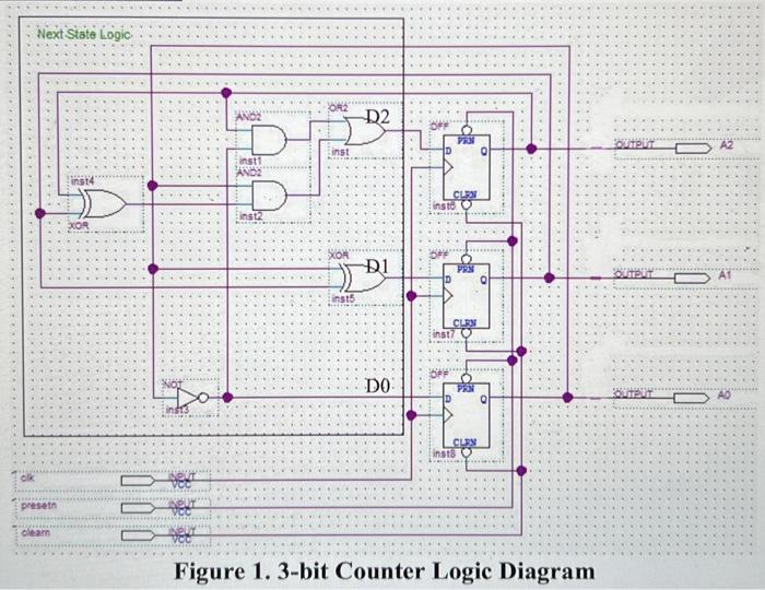Solved 1. Read the Reference section on the D flip-flop in | Chegg.com