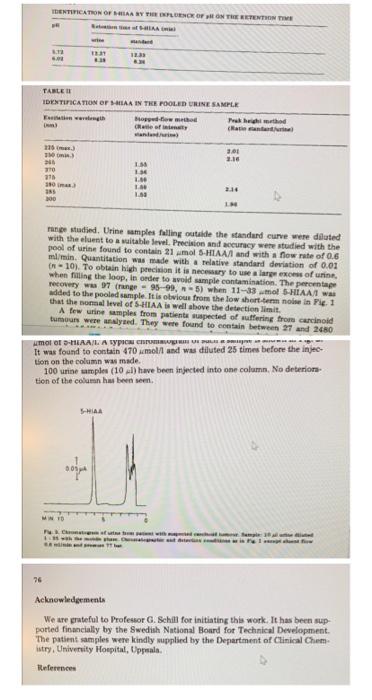 Solved write an abstract to this artickel | Chegg.com