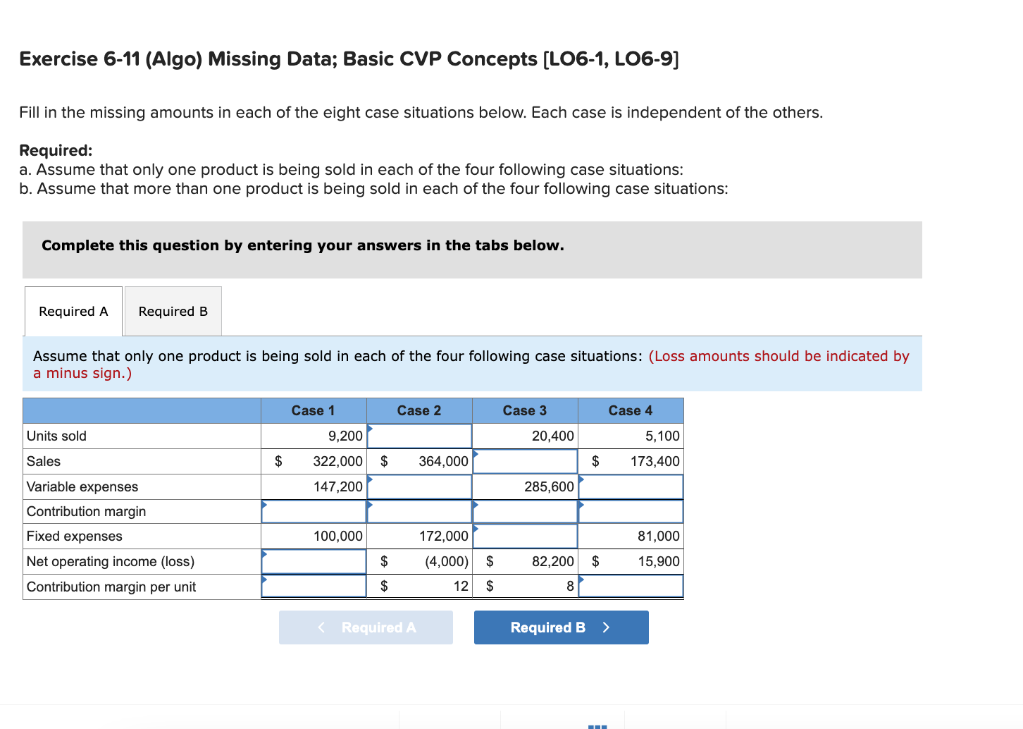 Solved Exercise 6-11 (Algo) ﻿Missing Data; Basic CVP | Chegg.com