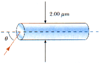 Solved Determine the maximum angle θ for which the light | Chegg.com