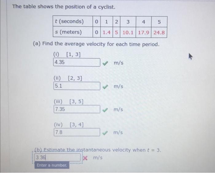 Solved The table shows the position of a cyclist. (a) Find | Chegg.com