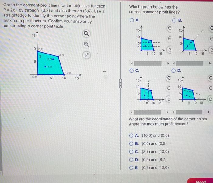 Graph the constant-profit lines for the objective | Chegg.com