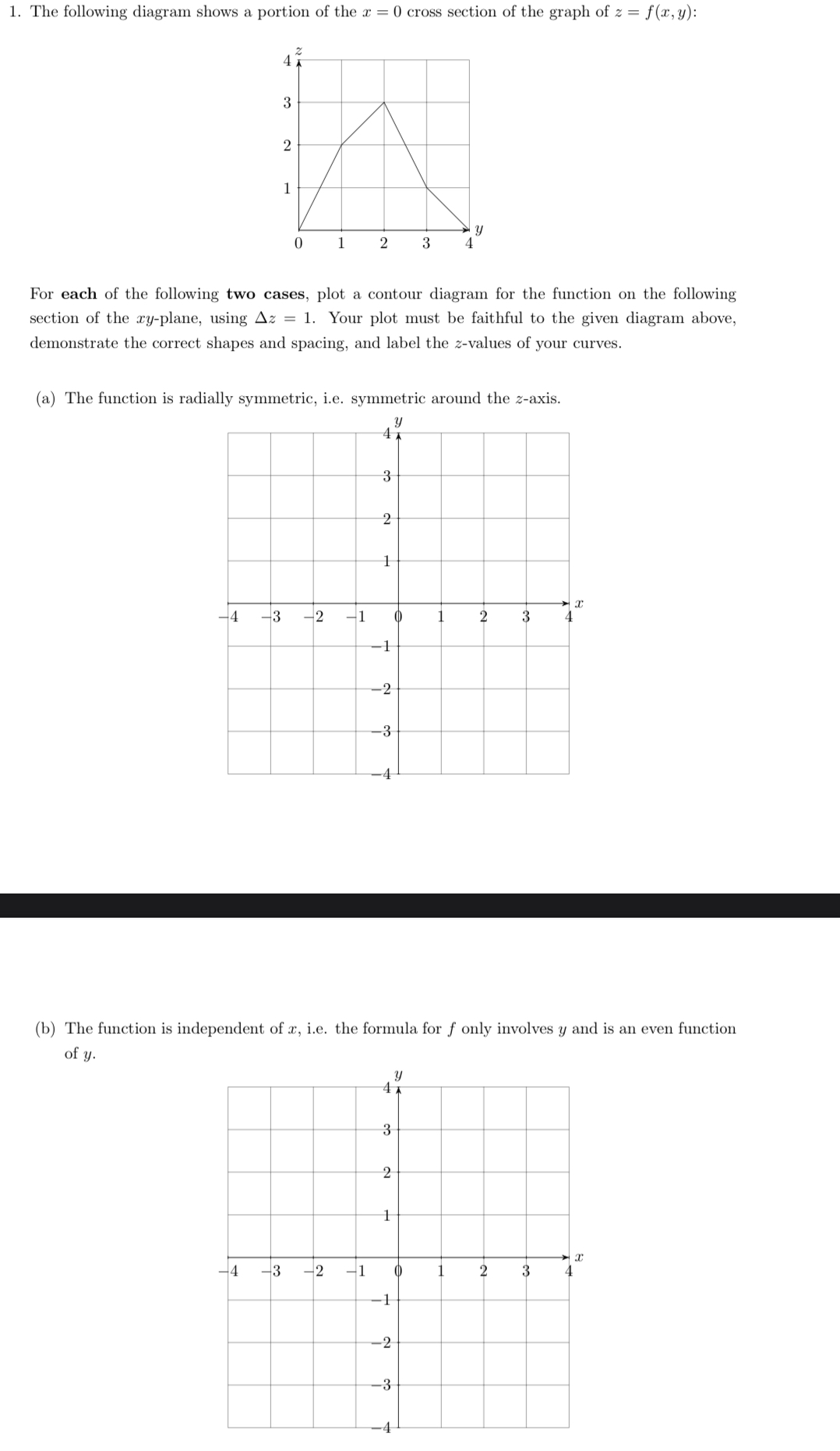 Solved The following diagram shows a portion of the x=0 | Chegg.com