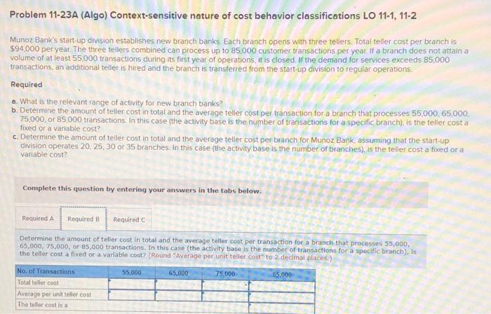 Solved Problem 11-23A (Algo) Context-sensitive nature of | Chegg.com